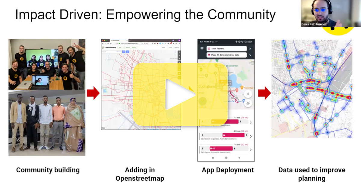 VIDEO: A Sustainable Approach to Transport Data Collection - Trufi ...